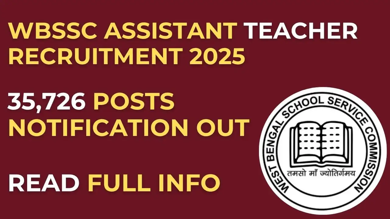 WBSSC Assistant Teacher Recruitment 2025: Apply Online for 35,726 Posts ...
